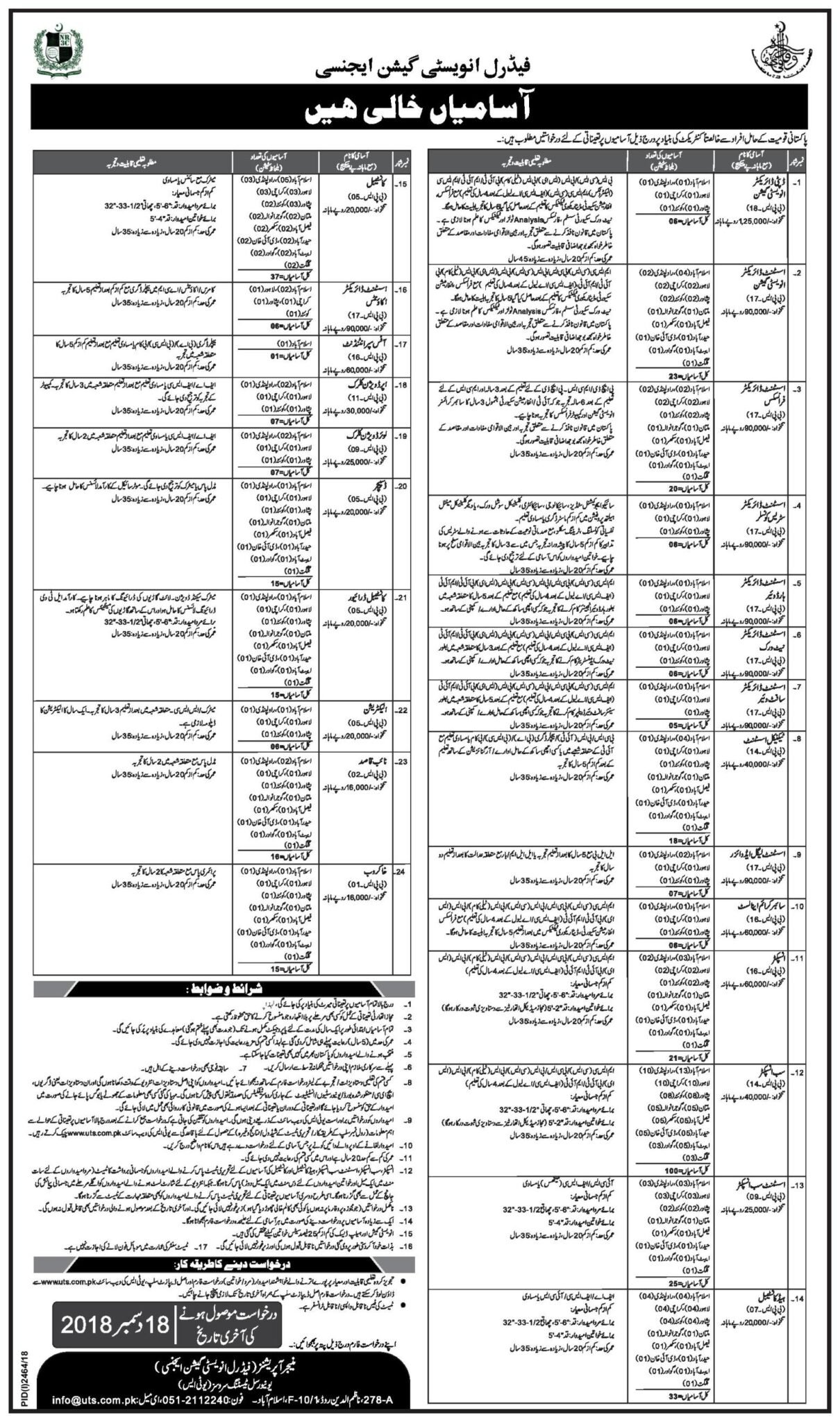 National Response Centre For Cyber Crimes (NR3C) FIA Jobs 02 December 2018